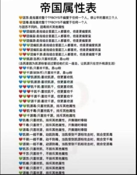 饭圈什么意思_饭圈文化如何影响年轻人-第3张图片-山城妙识