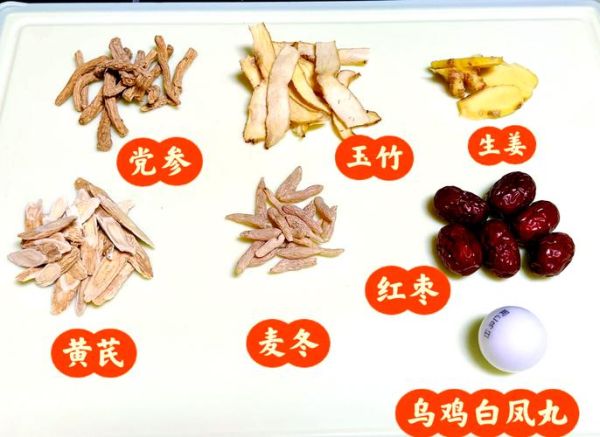 乌鸡白凤丸禁忌人群_哪些女人不能吃乌鸡白凤丸-第3张图片-山城妙识