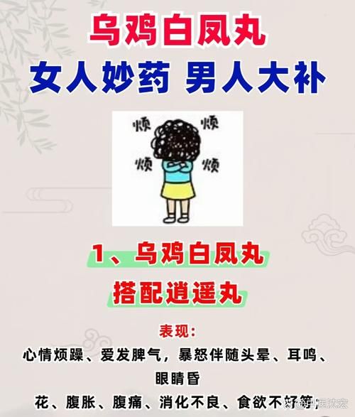 乌鸡白凤丸禁忌人群_哪些女人不能吃乌鸡白凤丸-第1张图片-山城妙识