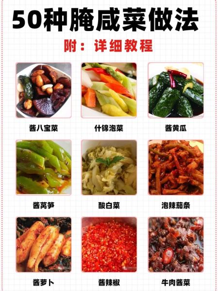 怎样腌咸菜_腌咸菜的做法步骤-第1张图片-山城妙识