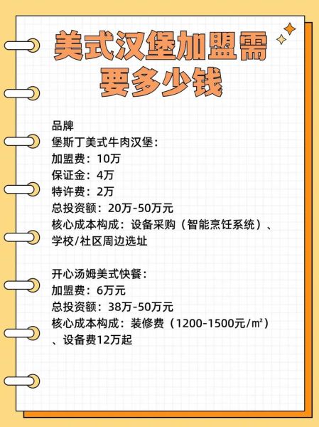 汉堡加盟店费多少钱_汉堡加盟总投资要多少-第2张图片-山城妙识