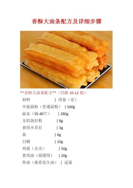 在家怎样炸油条最好吃_油条蓬松酥脆的秘诀-第1张图片-山城妙识 在家怎样炸油条最好吃_油条蓬松酥脆的秘诀-第1张图片-山城妙识