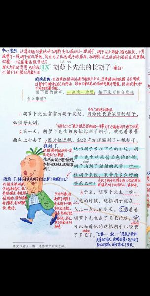 胡萝卜先生的长胡子有什么用_胡萝卜先生的长胡子绘本讲了什么-第3张图片-山城妙识