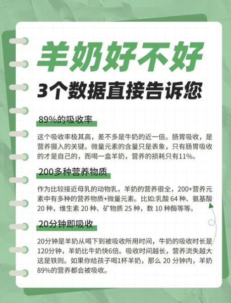 为什么中国不提倡喝羊奶_羊奶和牛奶哪个更适合中国人-第2张图片-山城妙识