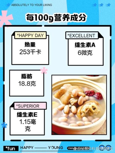 花生炖猪脚怎么做_花生炖猪脚的功效-第3张图片-山城妙识