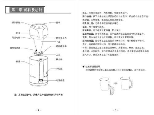 九阳豆浆机怎么用_九阳豆浆机第一次使用要注意什么-第3张图片-山城妙识