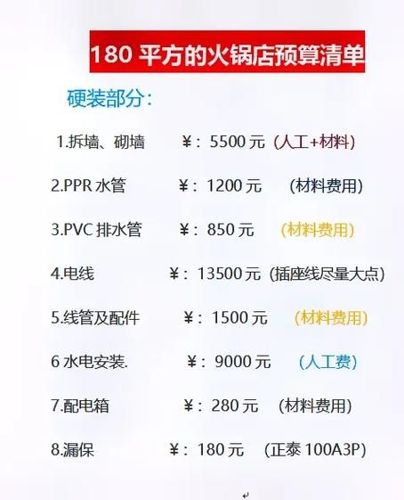 开火锅店要多少钱_火锅店投资预算明细-第2张图片-山城妙识