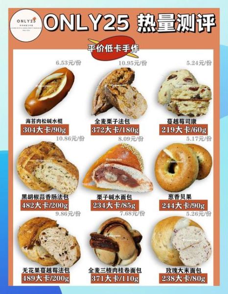 低热量面包哪个好_低卡面包推荐-第2张图片-山城妙识