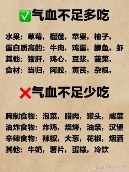 女人补气血吃什么食物_女人气血不足吃什么调理-第3张图片-山城妙识 女人补气血吃什么食物_女人气血不足吃什么调理-第3张图片-山城妙识