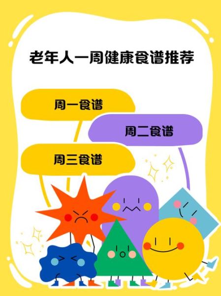 老年人营养食谱大全_如何搭配一日三餐-第2张图片-山城妙识