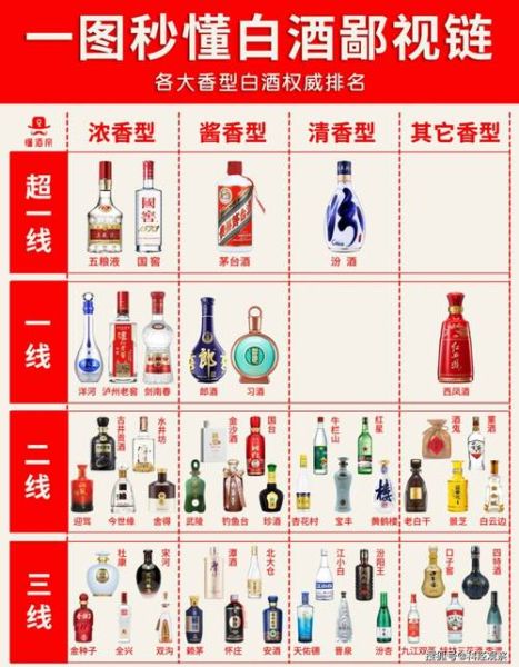 十大名酒排行榜_哪些酒值得收藏-第3张图片-山城妙识 十大名酒排行榜_哪些酒值得收藏-第3张图片-山城妙识
