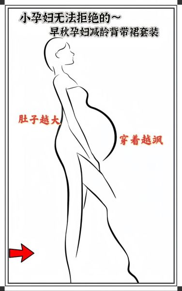 孕妇照片肚子图可爱画_怎么画简单又萌-第2张图片-山城妙识