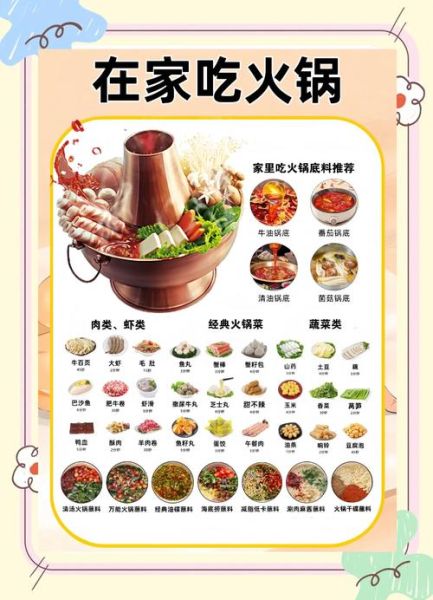 火锅食材有哪些品种_火锅食材怎么选-第1张图片-山城妙识