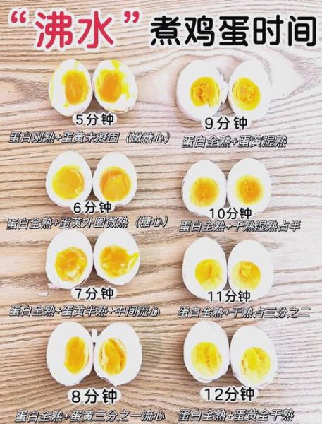 温泉蛋怎么做_温泉蛋要煮几分钟-第2张图片-山城妙识 温泉蛋怎么做_温泉蛋要煮几分钟-第2张图片-山城妙识