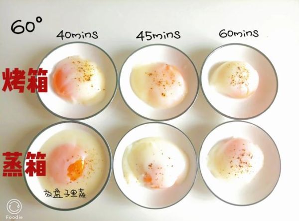 温泉蛋怎么做_温泉蛋要煮几分钟-第1张图片-山城妙识 温泉蛋怎么做_温泉蛋要煮几分钟-第1张图片-山城妙识