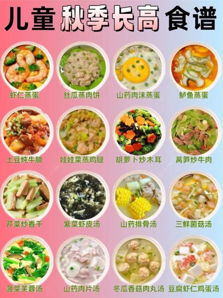 小学生爱吃的菜谱大全_如何让孩子爱上吃饭-第1张图片-山城妙识