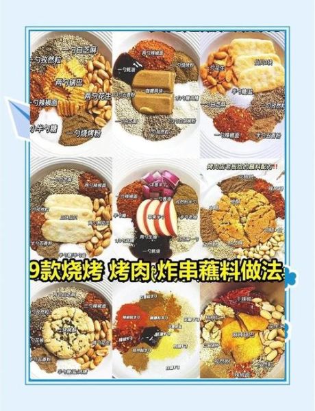 烧烤的配料有哪几种_烧烤撒料怎么配好吃-第2张图片-山城妙识