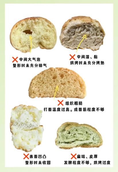 面包机做面包为什么失败_面包机面包不松软怎么办-第1张图片-山城妙识 面包机做面包为什么失败_面包机面包不松软怎么办-第1张图片-山城妙识