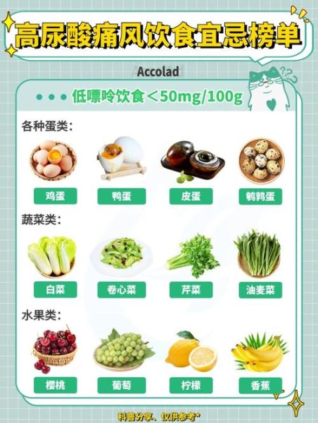 吃什么降尿酸最快最好_痛风患者饮食指南-第1张图片-山城妙识 吃什么降尿酸最快最好_痛风患者饮食指南-第1张图片-山城妙识