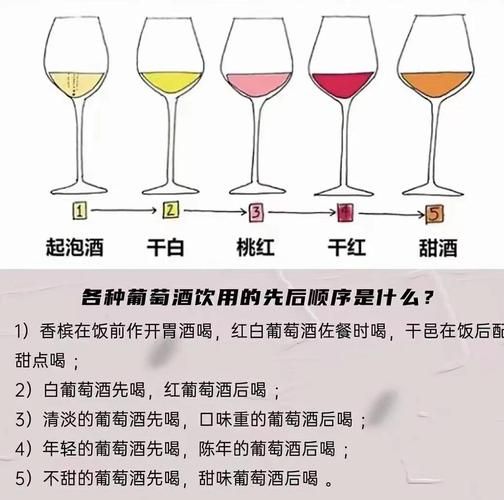 葡萄酒怎么酿造才好喝_自酿葡萄酒注意事项-第2张图片-山城妙识 葡萄酒怎么酿造才好喝_自酿葡萄酒注意事项-第2张图片-山城妙识