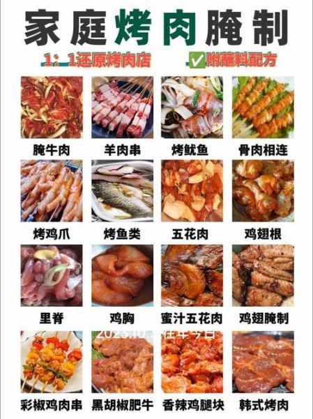 烧烤菜单大全_烧烤食材怎么选-第2张图片-山城妙识 烧烤菜单大全_烧烤食材怎么选-第2张图片-山城妙识