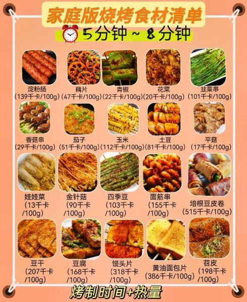 烧烤菜单大全_烧烤食材怎么选-第3张图片-山城妙识 烧烤菜单大全_烧烤食材怎么选-第3张图片-山城妙识
