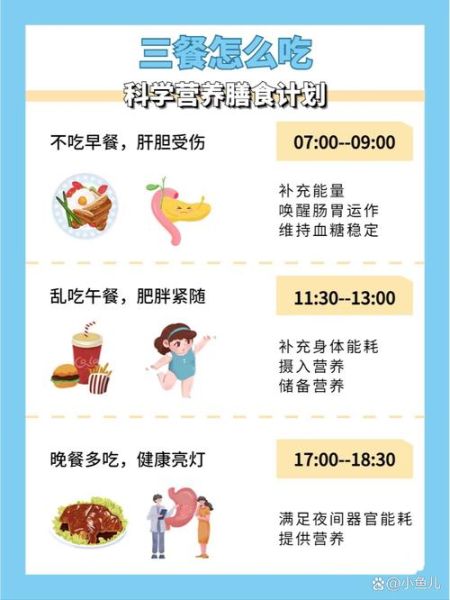 饮食健康语录有哪些_如何应用到一日三餐-第3张图片-山城妙识