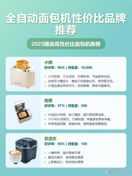 全自动面包机哪个牌子好_家用面包机选购指南-第2张图片-山城妙识