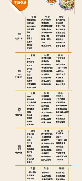 食堂15元菜谱有哪些_如何搭配营养又省钱-第3张图片-山城妙识