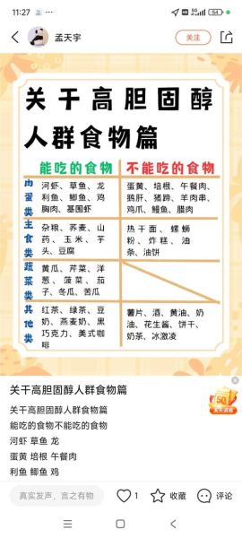 胆固醇高不宜吃什么食物_胆固醇高饮食禁忌-第2张图片-山城妙识