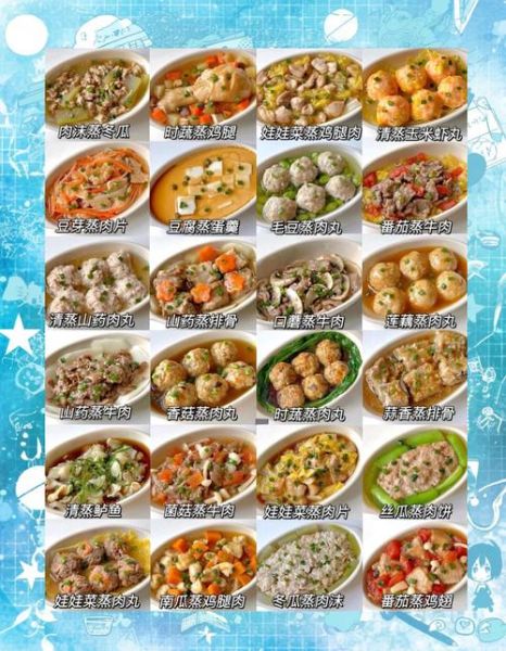 快餐蒸菜怎么做_蒸菜快餐店配方-第3张图片-山城妙识