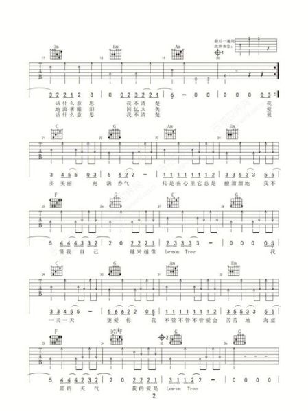 柠檬树吉他谱怎么弹_柠檬树吉他谱C调指法-第1张图片-山城妙识