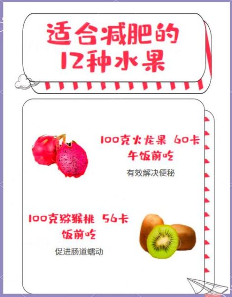 火龙果热量高吗_减肥可以吃吗-第3张图片-山城妙识 火龙果热量高吗_减肥可以吃吗-第3张图片-山城妙识