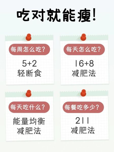 用什么方法减肥最快最安全_如何快速健康瘦身不反弹-第2张图片-山城妙识 用什么方法减肥最快最安全_如何快速健康瘦身不反弹-第2张图片-山城妙识