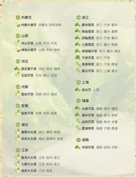 茎芥菜怎么种_茎芥菜营养价值-第3张图片-山城妙识 茎芥菜怎么种_茎芥菜营养价值-第3张图片-山城妙识