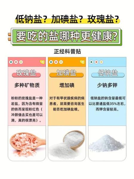 健康食盐哪种好_低钠盐真的健康吗-第1张图片-山城妙识 健康食盐哪种好_低钠盐真的健康吗-第1张图片-山城妙识