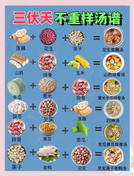 清火吃什么食物好_清火食物有哪些-第1张图片-山城妙识