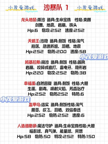 木鱼解说我的世界神奇宝贝怎么玩_木鱼解说我的世界神奇宝贝最强阵容-第1张图片-山城妙识 木鱼解说我的世界神奇宝贝怎么玩_木鱼解说我的世界神奇宝贝最强阵容-第1张图片-山城妙识