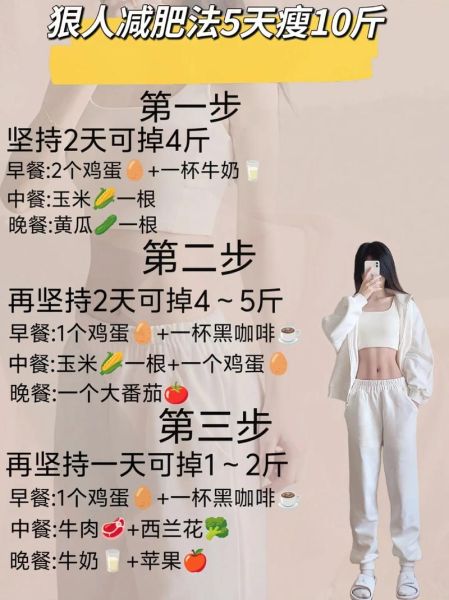 不运动怎么减肥最快最有效_懒人瘦身法-第2张图片-山城妙识