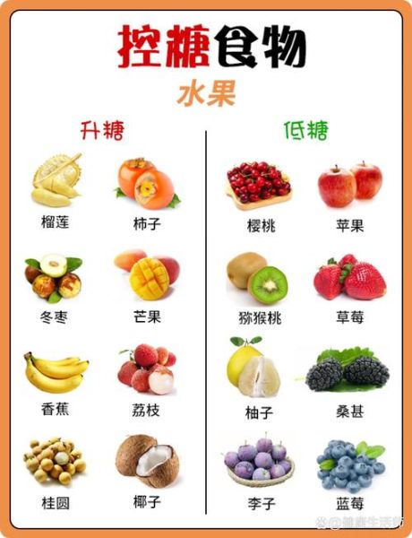 糖尿病人能吃什么食物_糖尿病饮食禁忌有哪些-第1张图片-山城妙识