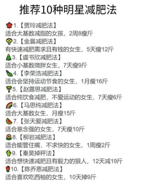 明星瘦身餐食谱有哪些_明星减肥餐怎么吃-第1张图片-山城妙识