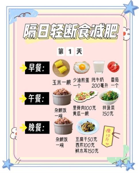 一周快速减肥食谱_七天瘦六斤靠谱吗-第1张图片-山城妙识