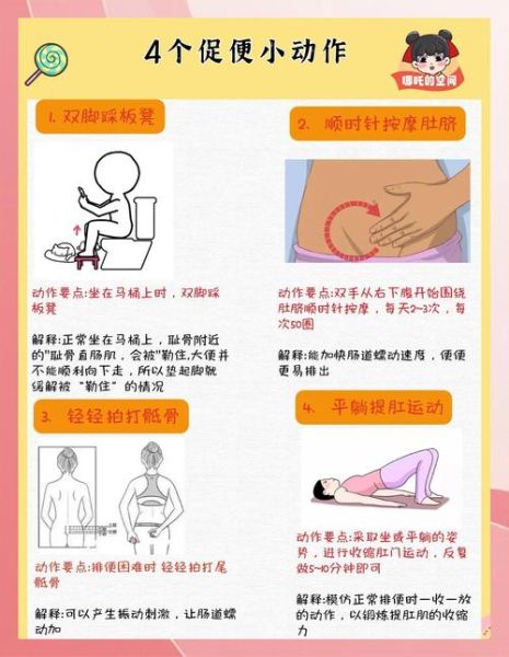 女性严重便秘怎么办_快速缓解方法-第1张图片-山城妙识