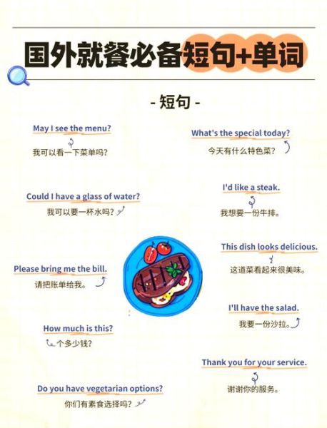 how_to_translate_chinese_dish_names_into_english-第1张图片-山城妙识 how_to_translate_chinese_dish_names_into_english-第1张图片-山城妙识