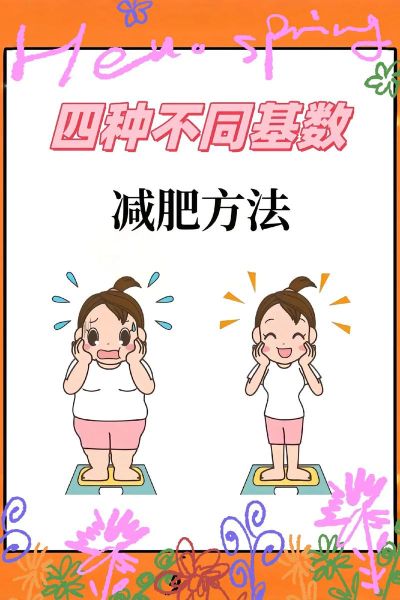 如何快速减肥不反弹_美容减肥的正确方法-第1张图片-山城妙识