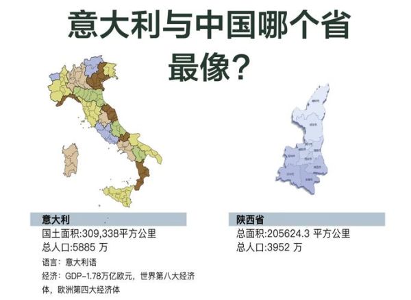 意大利面积相当于中国哪个省_具体对比-第1张图片-山城妙识