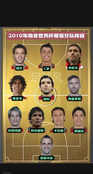 葡萄牙足球队历史最佳阵容_葡萄牙足球队为何能崛起-第3张图片-山城妙识