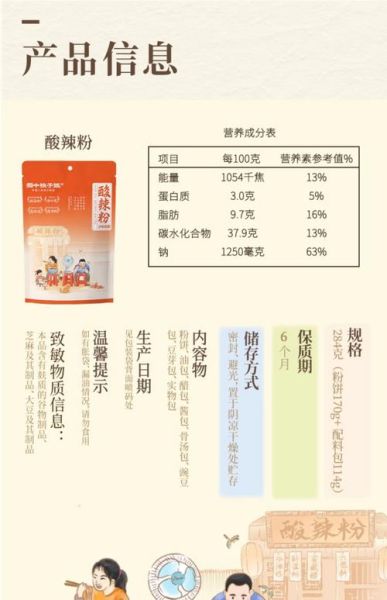 酸辣粉丝热量是多少_减肥能吃吗-第1张图片-山城妙识 酸辣粉丝热量是多少_减肥能吃吗-第1张图片-山城妙识