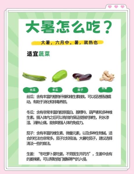 小暑大暑吃什么传统食物_消暑饮食推荐-第1张图片-山城妙识