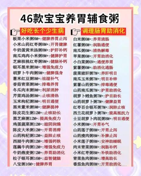 宝宝养胃粥的做法大全_宝宝养胃粥怎么做-第1张图片-山城妙识